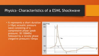 Extracorporeal Shockwave Lithotripsy.pptx