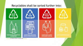 Environmental Solid Waste Management | PPT