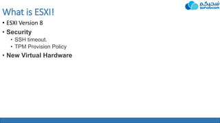 vSphere ESXI 7.5 What's new with features | PPT