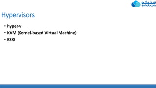 vSphere ESXI 7.5 What's new with features | PPT