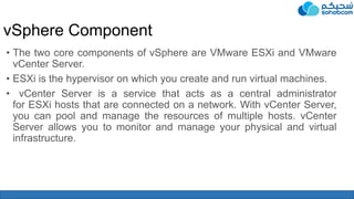 vSphere ESXI 7.5 What's new with features | PPT