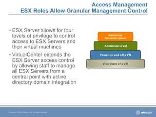 ESX Server from VMware | KEY