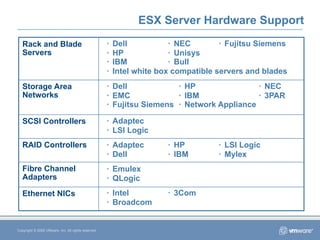 ESX Server from VMware | KEY