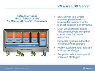 ESX Server from VMware | KEY