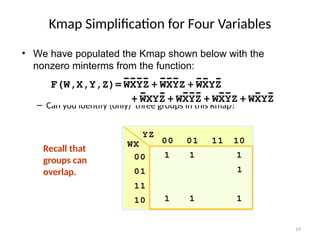 Discrete Mathmatics, Boolean Algebra, K-Map | PPT