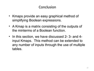 Discrete Mathmatics, Boolean Algebra, K-Map | PPT