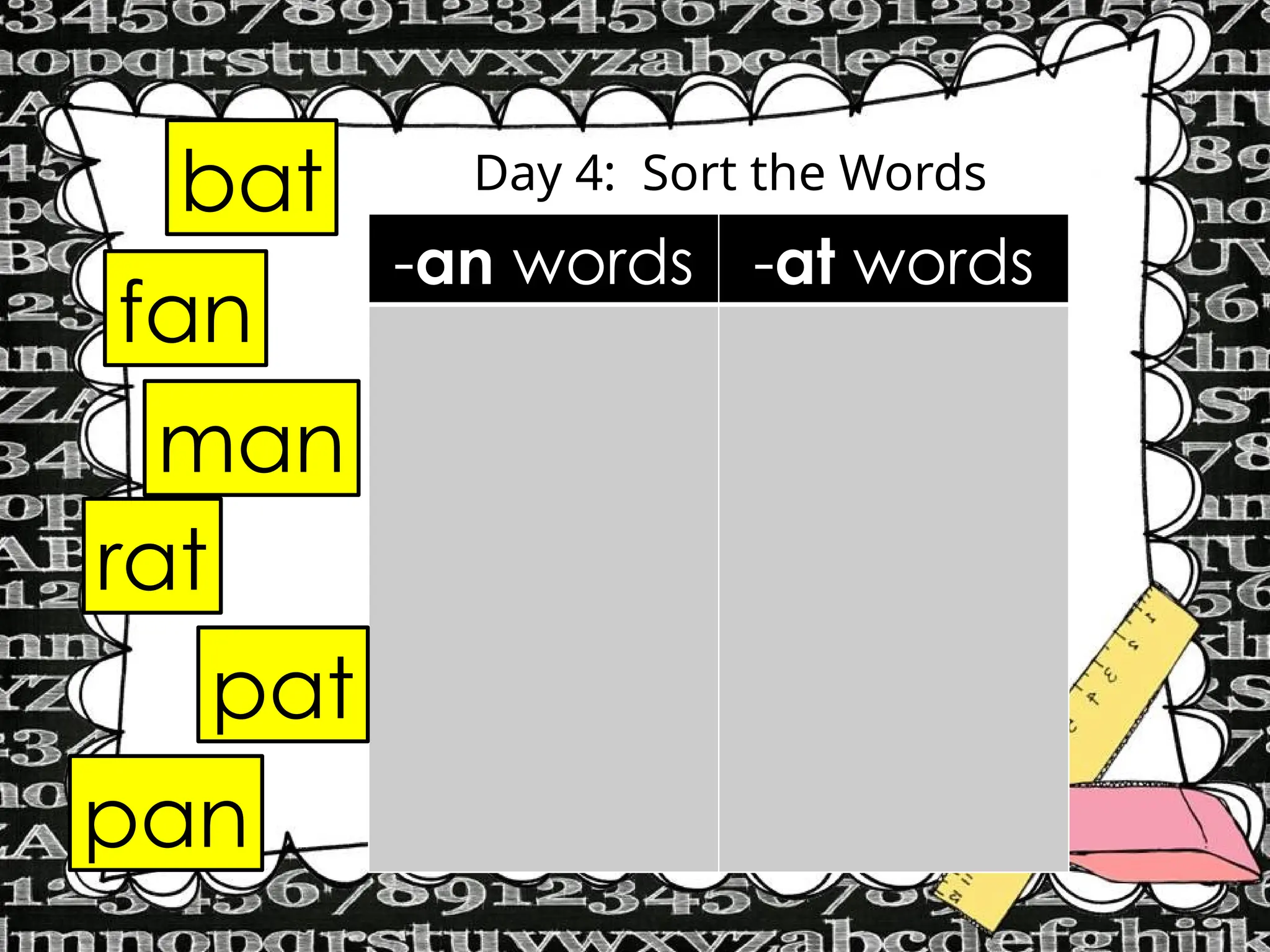 Phonics 1st grade week 1 short a vowel sound.pptx