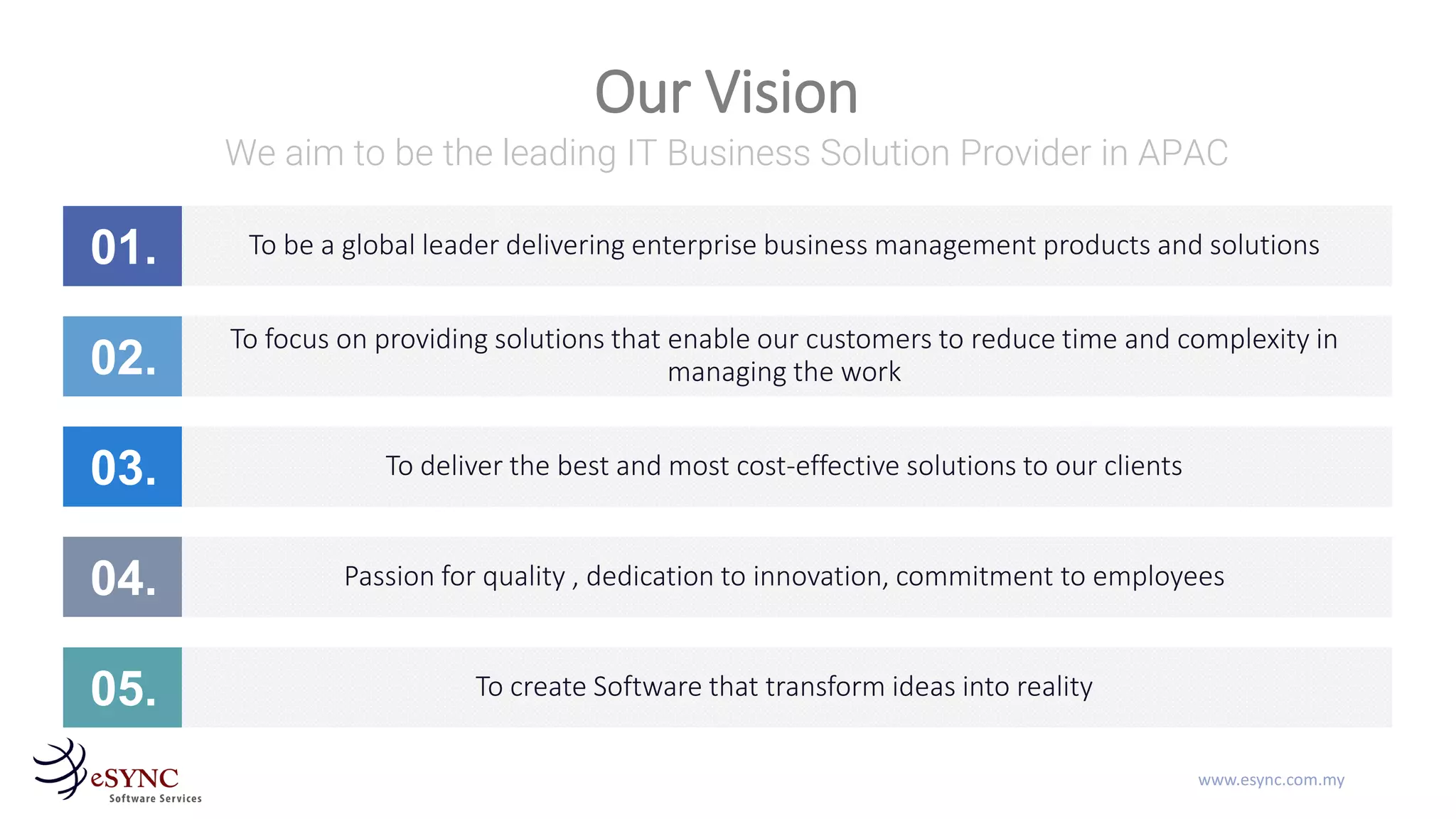 Esync Software Services Overview v2.pdf