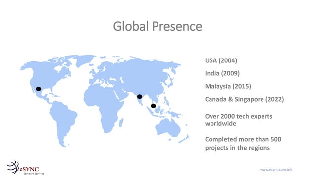 Esync Software Services Overview v2.pdf
