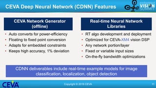 "Fast Deployment of Low-power Deep Learning on CEVA Vision Processors," a Presentation from CEVA ...