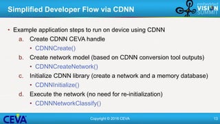 "Fast Deployment of Low-power Deep Learning on CEVA Vision Processors," a Presentation from CEVA ...