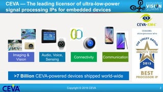 "Fast Deployment of Low-power Deep Learning on CEVA Vision Processors," a Presentation from CEVA ...