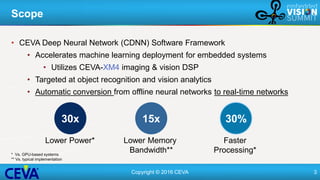 "Fast Deployment of Low-power Deep Learning on CEVA Vision Processors," a Presentation from CEVA ...