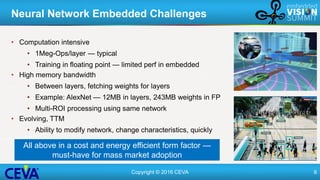 "Fast Deployment of Low-power Deep Learning on CEVA Vision Processors," a Presentation from CEVA ...