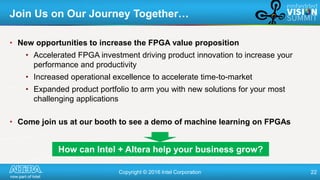 "Accelerating Deep Learning Using Altera FPGAs," a Presentation from ...