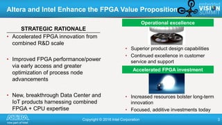 "Accelerating Deep Learning Using Altera FPGAs," a Presentation from ...