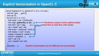 "Using the OpenCL C Kernel Language for Embedded Vision Processors," a Presentation from ...
