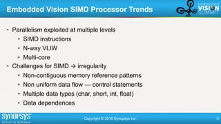 "Using the OpenCL C Kernel Language for Embedded Vision Processors," a Presentation from ...