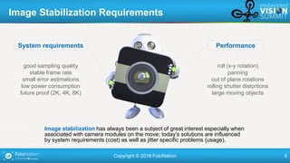 "Digital Gimbal: Rock-steady Video Stabilization without Extra Weight ...