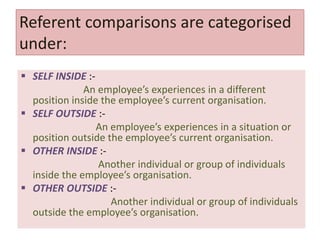 Equity theory of motivation | PPTX