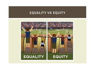 equity theory of motivation | PPTX