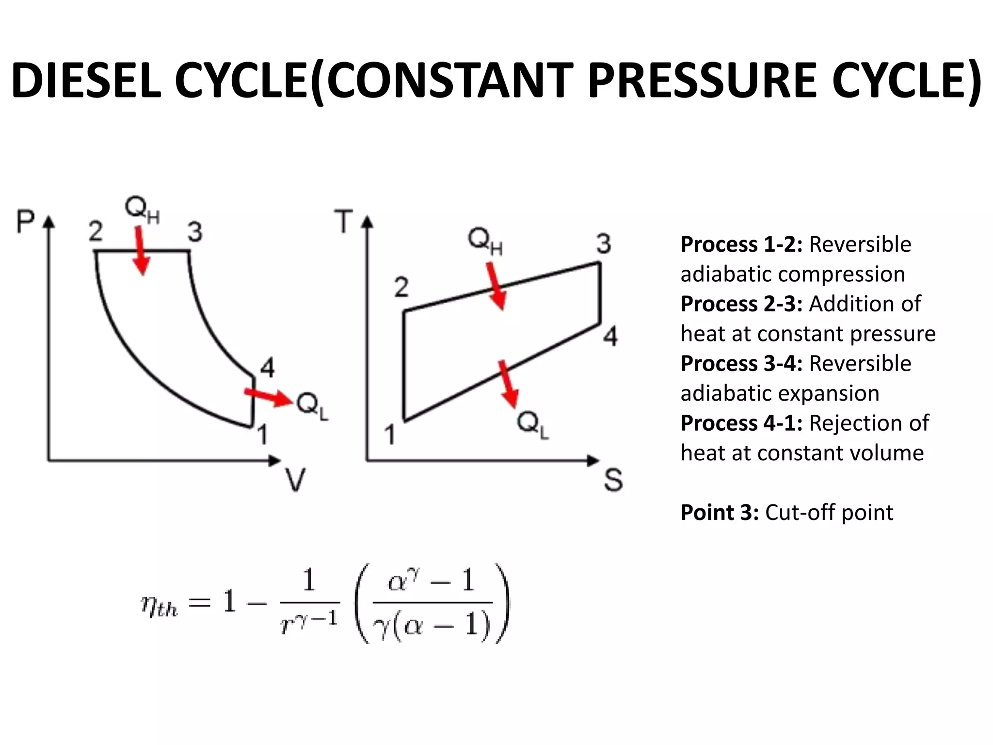Gas power cycles | PPTX