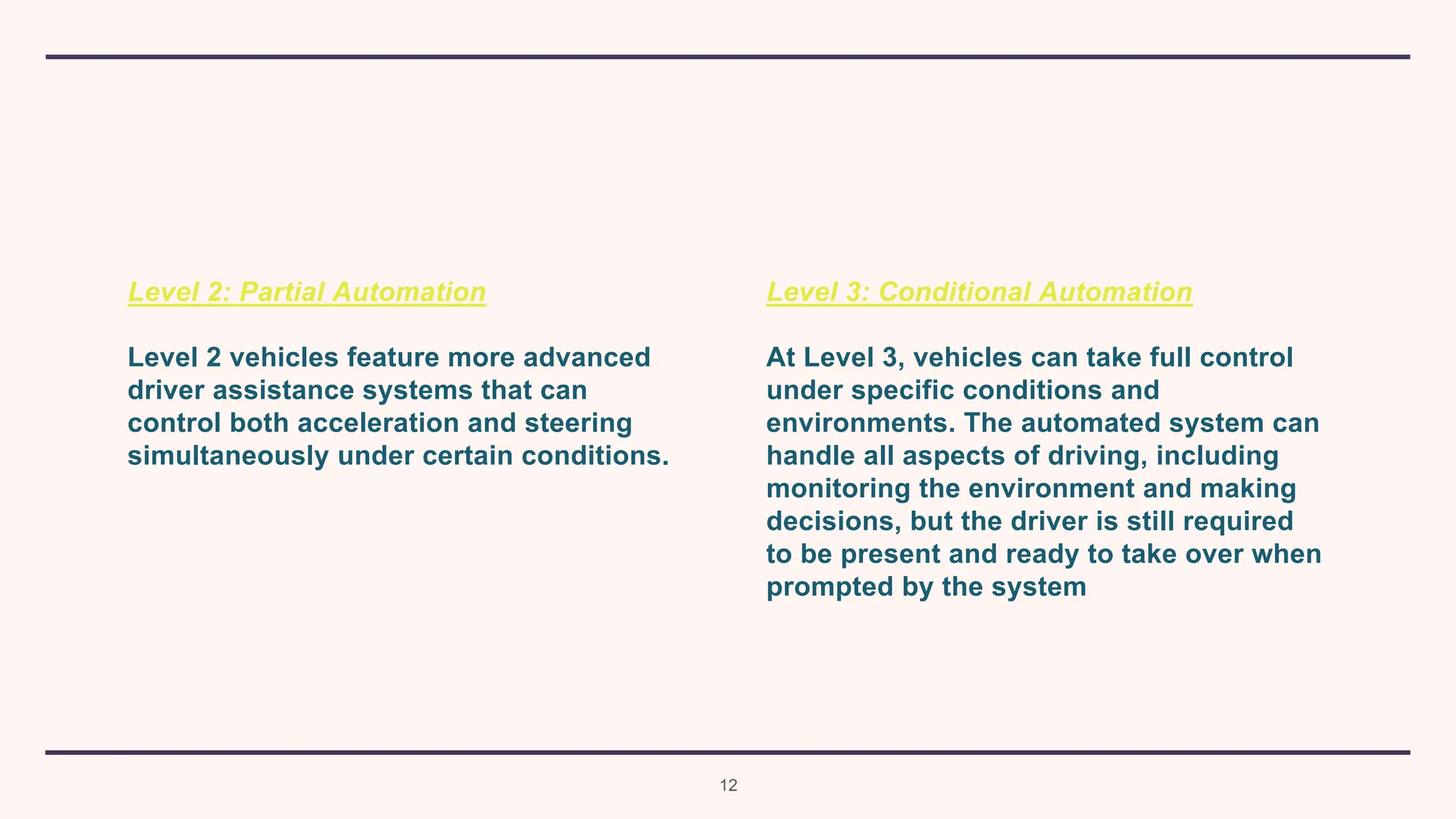 AI IN The automotive sector transforming various aspects.pptx