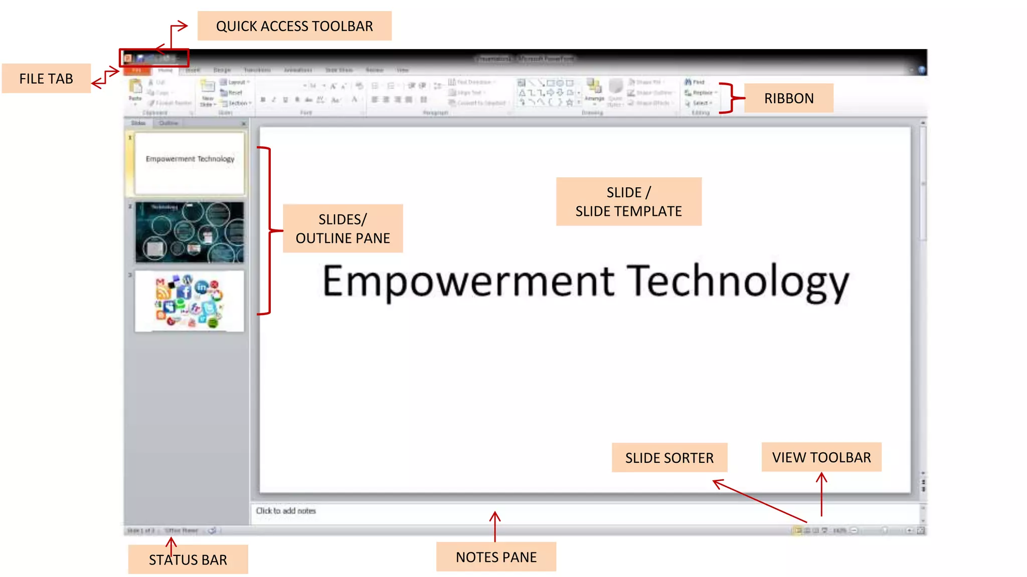 [EMPOWERMENT TECHNOLOGIES]-ADVANCED PRESENTATION SKILLS | PPTX