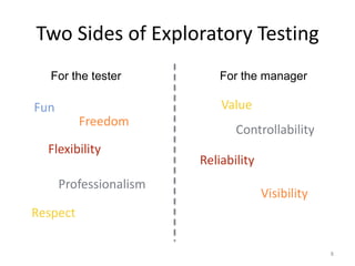 Exploratory Testing Explained and Experienced | PPTX