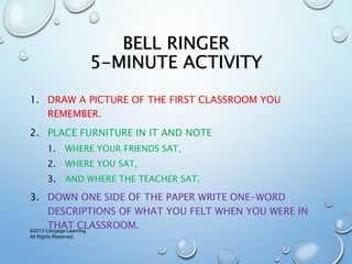 ET-ECE-3 Teaching a Professional Commitment.ppt