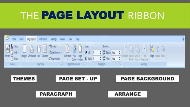 EMPOWERMENT TECHNOLOGIES - LESSON 3 | PPTX