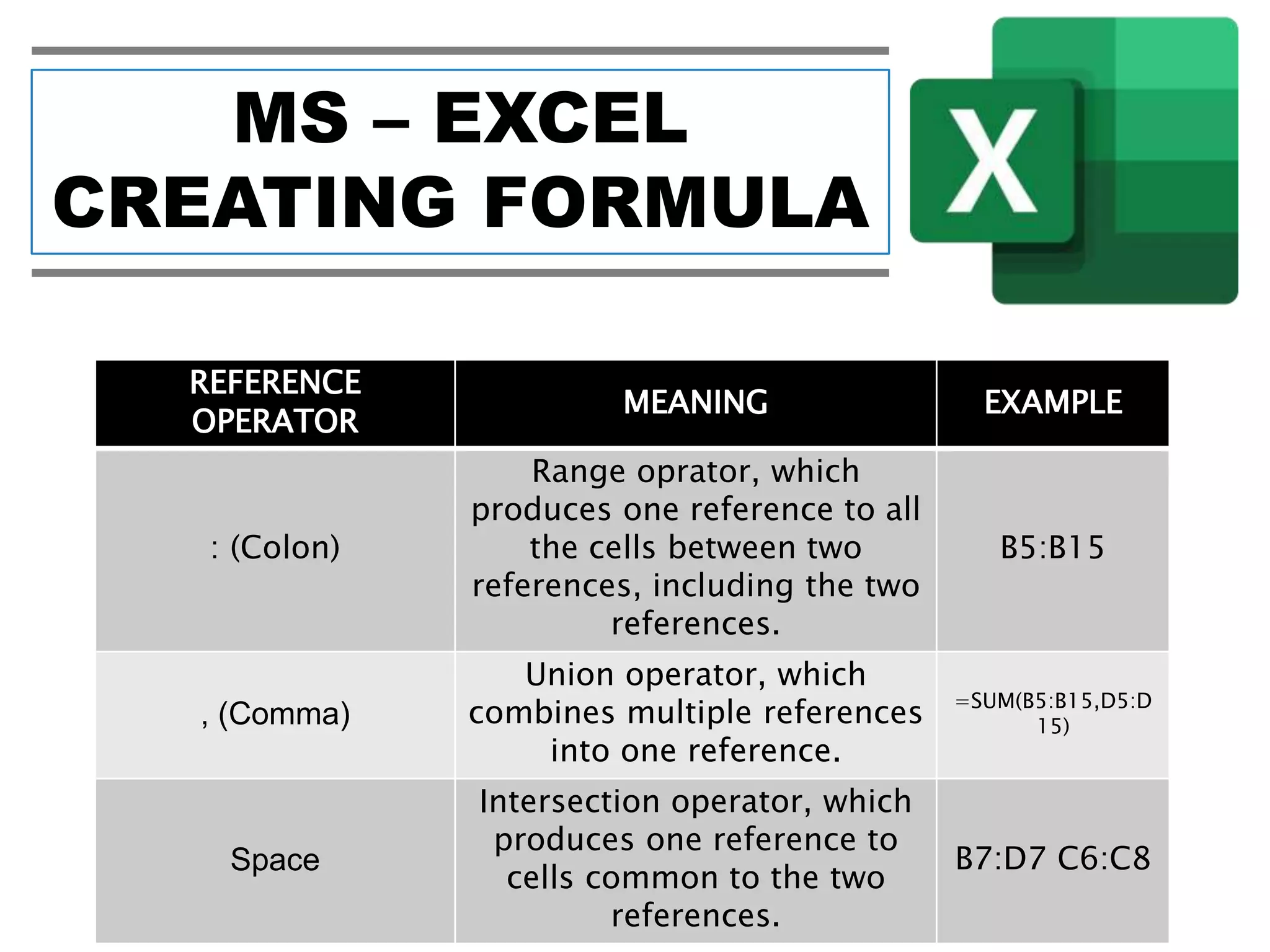 EMPOWERMENT TECHNOLOGIES - LESSON 4 | PPTX