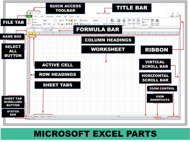EMPOWERMENT TECHNOLOGIES - LESSON 4 | PPTX