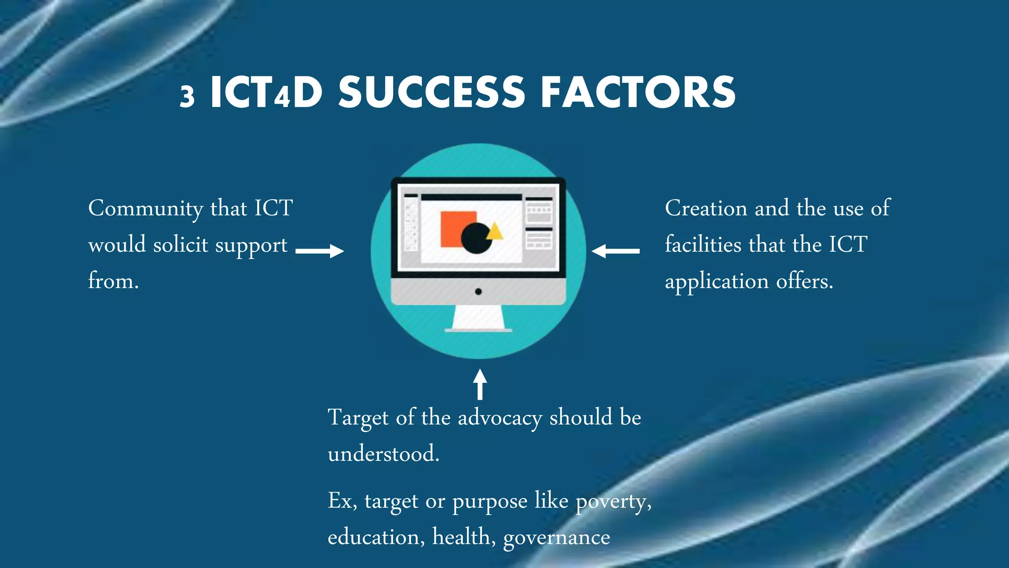 Module 7: ICT and Social Responsibilities | PPTX
