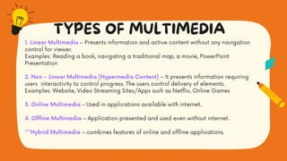 et-multimediaandict-211128024341 (1).pdf