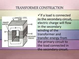 ELECTRICAL TECHNOLOGY- Transformers | PPTX