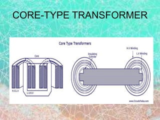 ELECTRICAL TECHNOLOGY- Transformers | PPTX