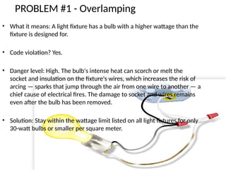 Elec-TROUBLESHOOT ELECTRICAL SYSTEM.pptx