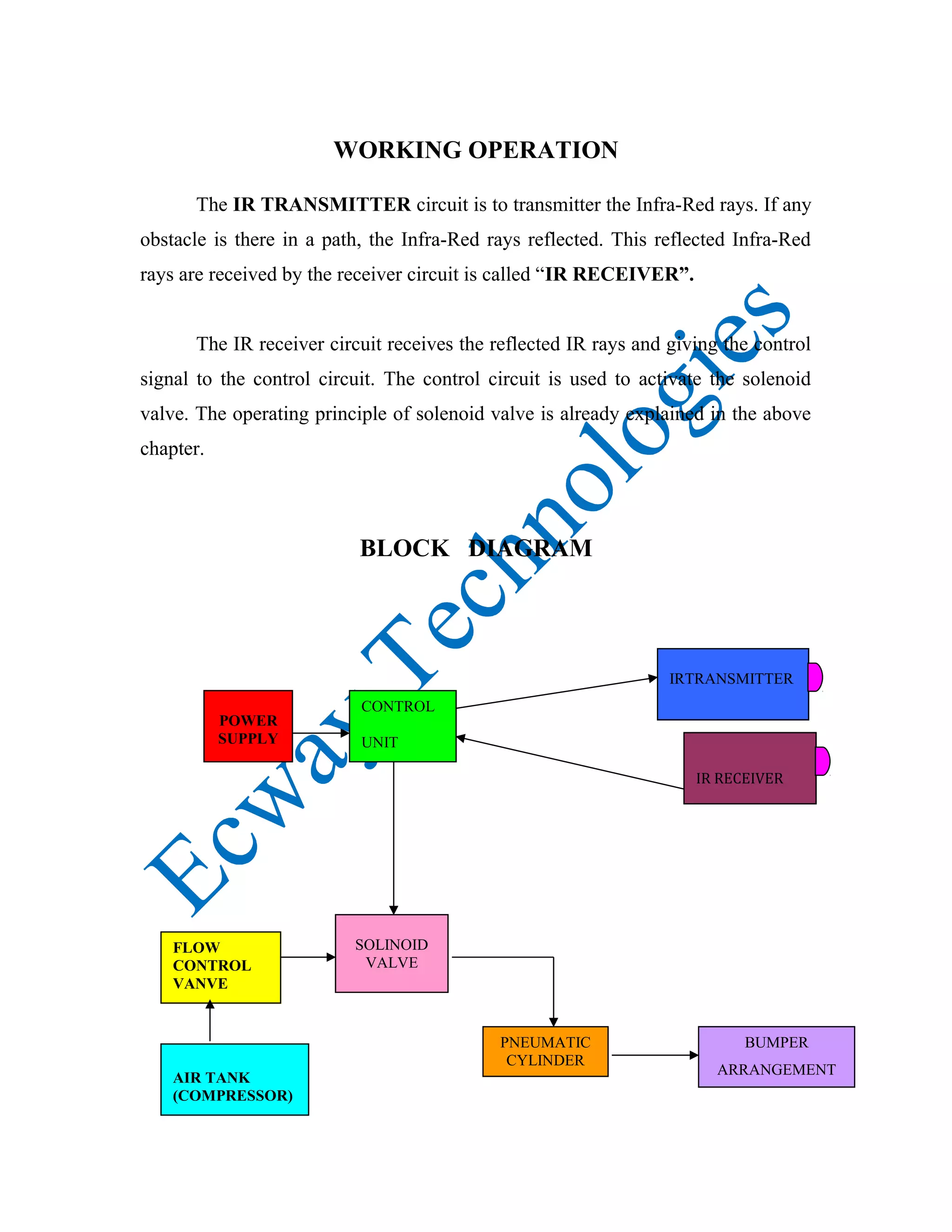 Et0011 automatic pneumatic bumper adjust mechanism | DOC