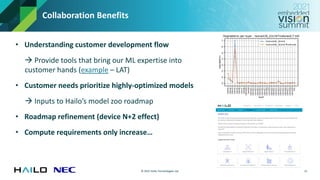 “Productizing Edge AI Across Applications and Verticals: Case Study and Insights,” a ...