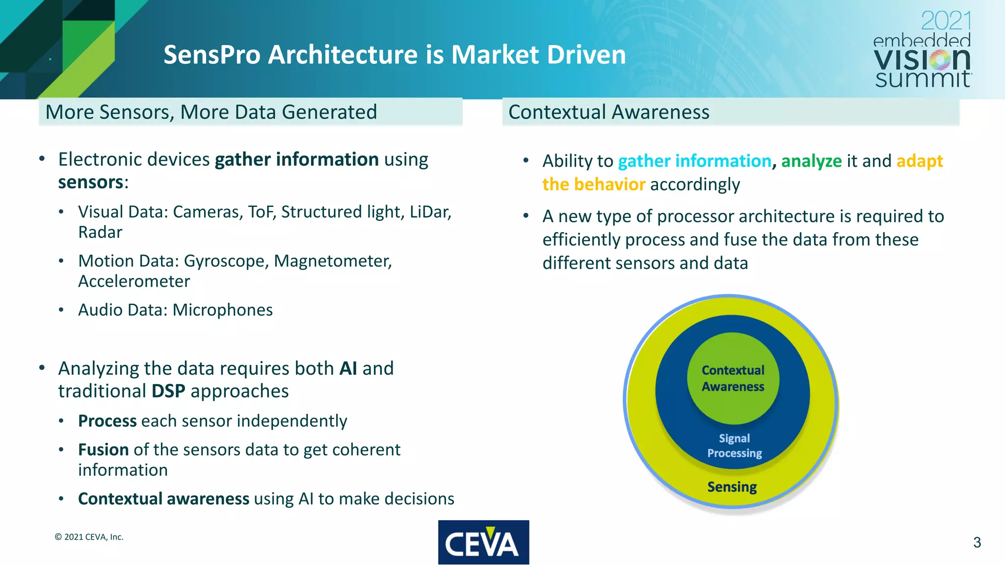 “SensPro2 Highly Scalable Sensor Hub DSP for Computer Vision, AI and Multi-sensor Fusion for ...