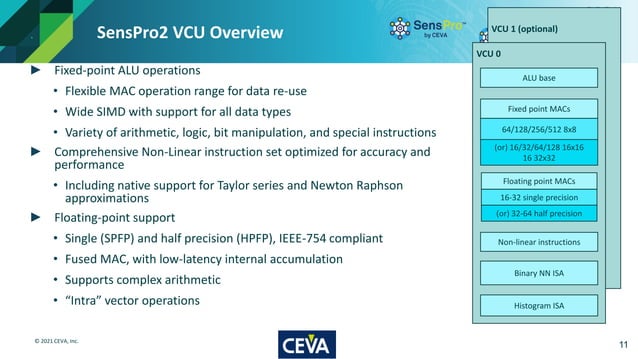 “SensPro2 Highly Scalable Sensor Hub DSP for Computer Vision, AI and ...