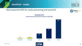 “SensPro2 Highly Scalable Sensor Hub DSP for Computer Vision, AI and Multi-sensor Fusion for ...