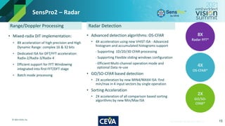 “SensPro2 Highly Scalable Sensor Hub DSP for Computer Vision, AI and ...