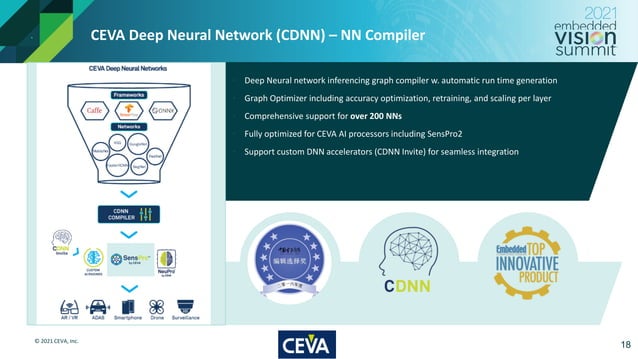 “SensPro2 Highly Scalable Sensor Hub DSP for Computer Vision, AI and ...