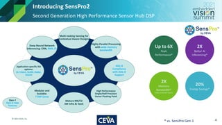 “SensPro2 Highly Scalable Sensor Hub DSP for Computer Vision, AI and Multi-sensor Fusion for ...