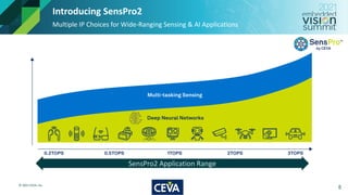 “SensPro2 Highly Scalable Sensor Hub DSP for Computer Vision, AI and ...