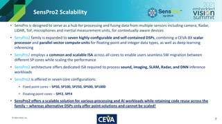 “SensPro2 Highly Scalable Sensor Hub DSP for Computer Vision, AI and Multi-sensor Fusion for ...