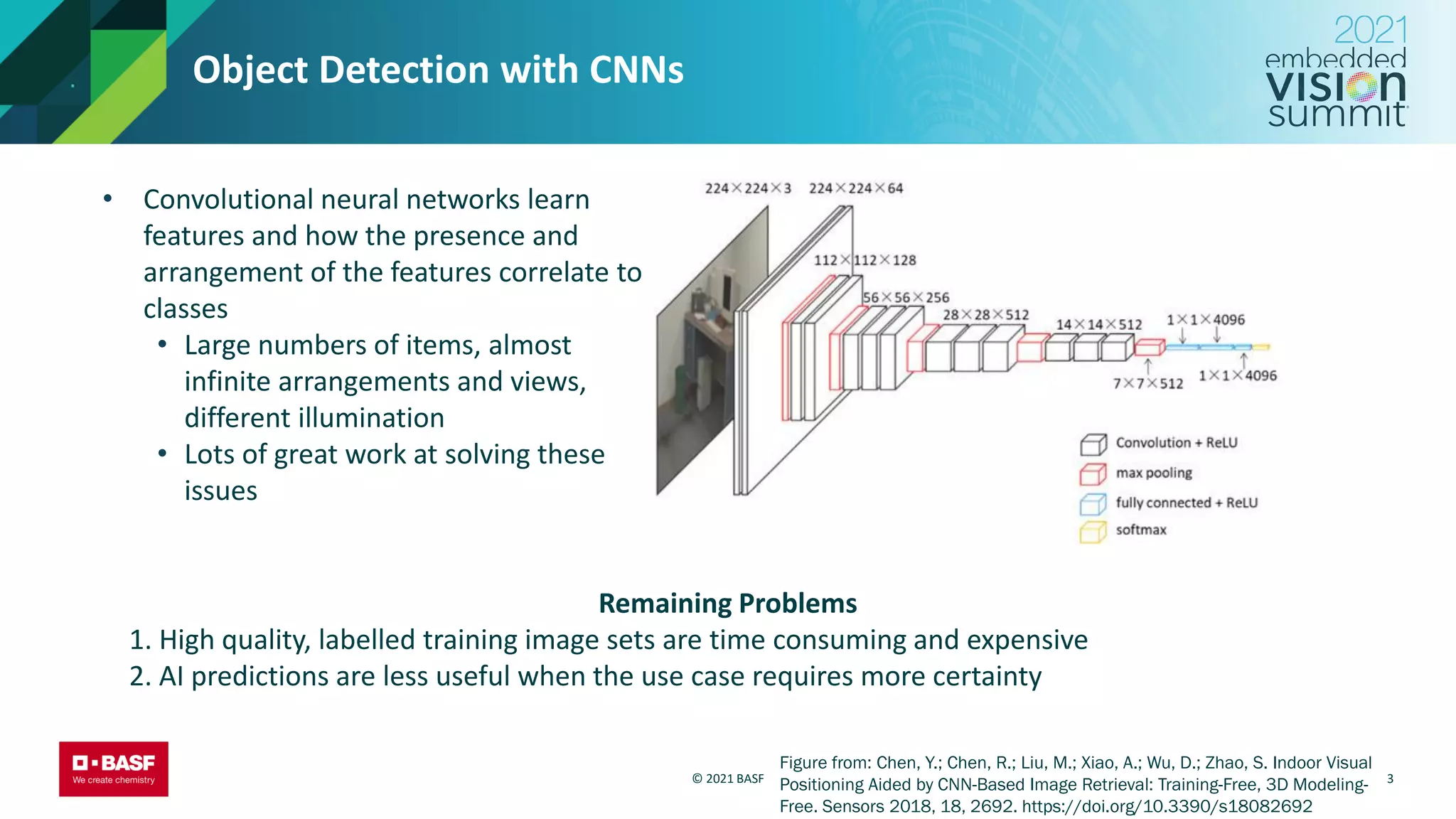 “Object Detection and Dataset Labeling Using Colors of Manufactured ...
