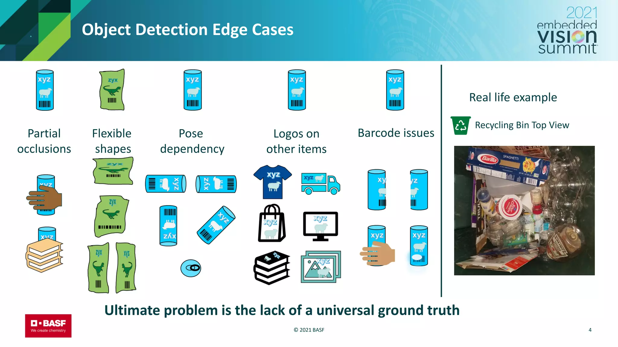“Object Detection and Dataset Labeling Using Colors of Manufactured ...